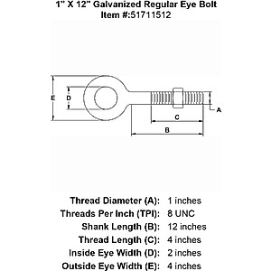 1" X 12" Galvanized Regular Eyebolt