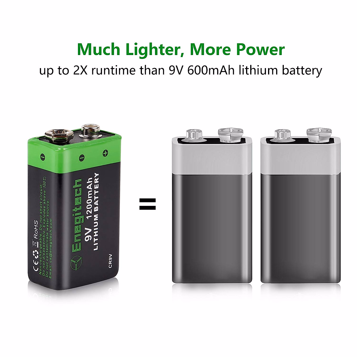 Enegitech 9V Lithium Battery, 9 Volt Lithium Battery 1200mAh for Smoke Detector, Fire Alarm, Keyless Entry Door Lock, Multimeter, Metal Detector Non-Rechargeable 4 Pack