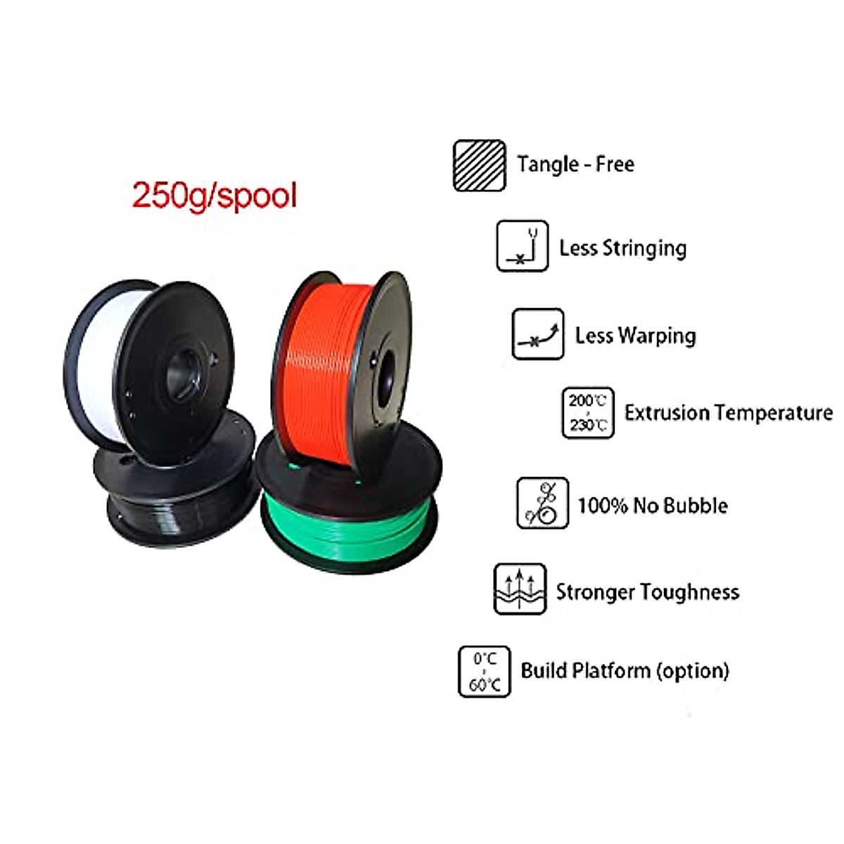 Maths PLA+ 3D Printer Filament 1.75mm (±0.02 mm), 250g/Spool×4, Independent vacuum package. 4 Colors Pack for 3D Printer & 3D Pen---Orange, Green,Black, White.