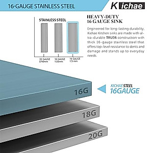 33 Drop In Sink - Kichae 33x22 Kitchen Sink Drop-in Topmount Single Bowl 16-Gauge Stainless Steel Kitchen Sinks Basin