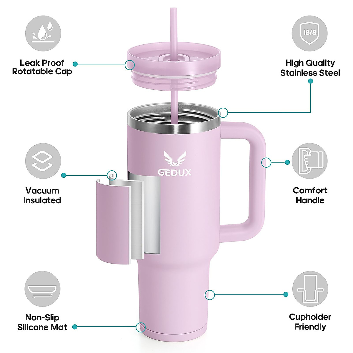 Gedux 40oz Tumbler With Handle, 2-IN-1 Leak Proof Lid (Straw/Flip), Insulated Water Bottle, Stainless Steel Tumbler with Non-Slip Silicone, Wide Mouth Travel Mug Cupholder Friendly Dishwasher Safe