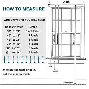 Room Darkening Curtain Panels Pure White Curtains Window Treatment Energy Saving Thermal Insulated Solid Grommet Room Darkening Drapes for Bedroom/Nursery, Pure White, 2 Panels, 52 in x 84 in (W x L)