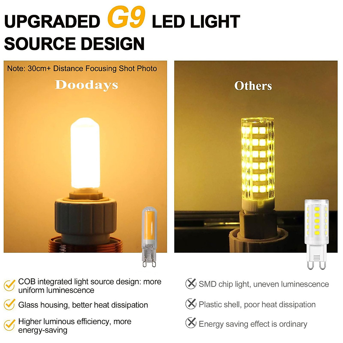 Doodays G9 LED COB Bulb Dimmable 3.5W, 410lm(40W T4 G9 Halogen Equivalent),2700K Soft Warm White, 120V, No Flicker, Chandelier Light Bulb Replacement(6 Pack)