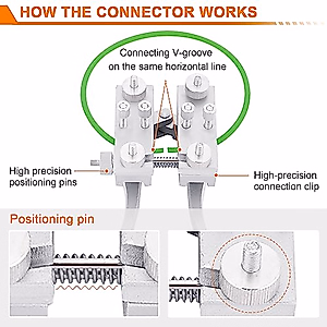 JIAWANSHUN PU Round Belt Welding Machine Polyurethane Belt Welder Round Belt Welder 110V with 150-400 ℃ Adjustable Temperature Electric Soldering Iron (One Set)