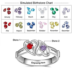 Zomodia Promise Rings for Her with 2 Simulated Birthstones Personalized Names Jewelry for Couples Women Engagement Heart Rings for Mother Daughter (9)