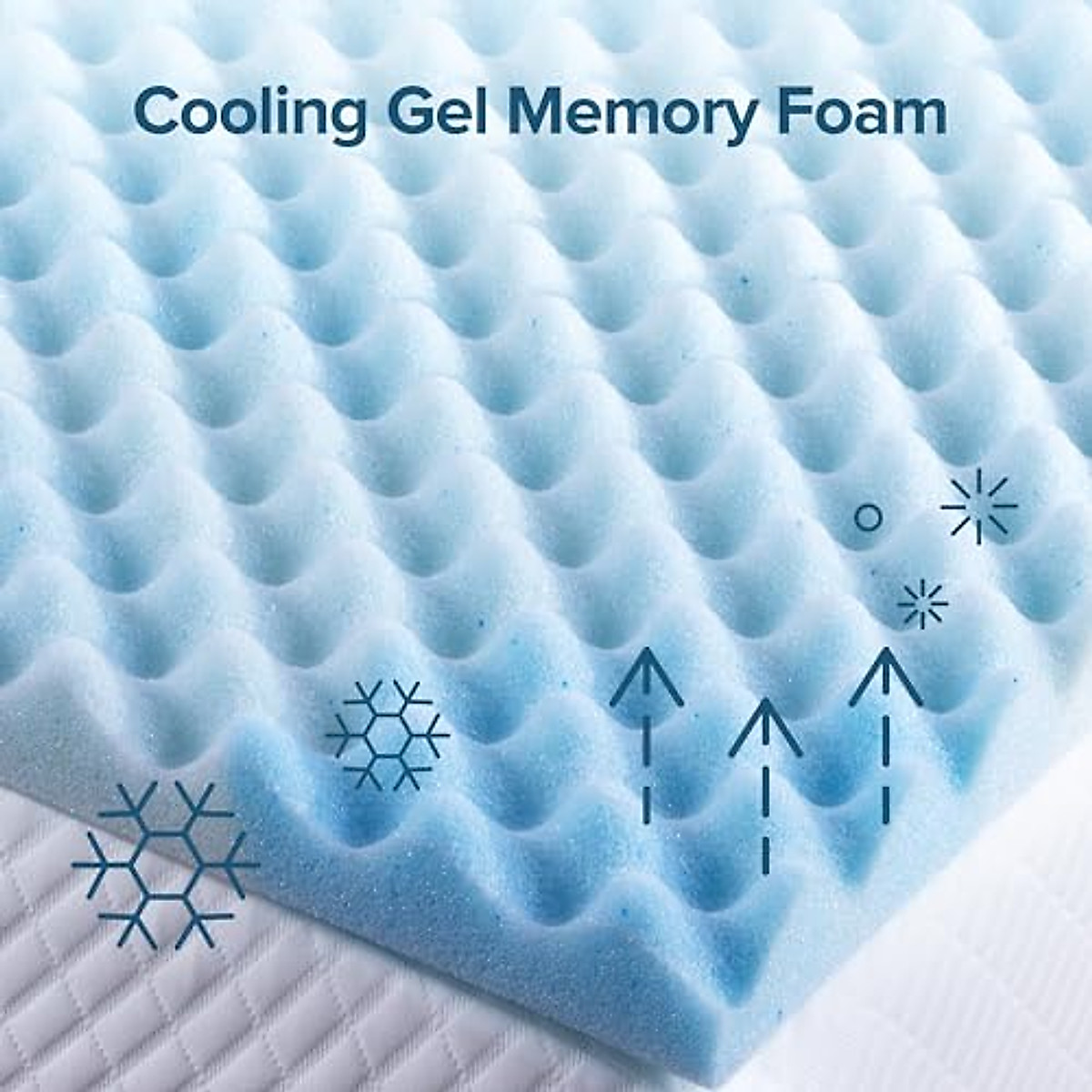 ZINUS 1.5 Inch Swirl Gel Cooling Memory Foam Mattress Topper, Smaller, More Convenient WonderBox Packaging, Cooling, Airflow Design, CertiPUR-US Certified, Full