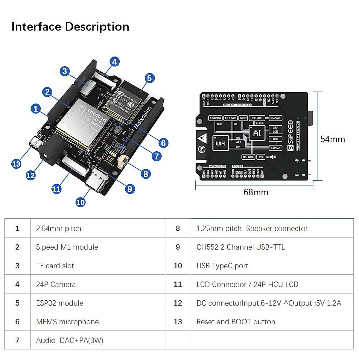 Sipeed Maixduino MCU with ESP32 Module on Board for RISC-V AI + IoT