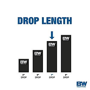 B&W Trailer Hitches Tow & Stow Adjustable Trailer Hitch Ball Mount - Fits 3" Receiver, Tri-Ball (1-7/8" x 2" x 2-5/16"), 7.5" Drop, 21,000 GTW - TS30049B