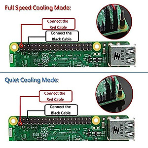 Raspberry Pi 4 Model B CPU HeatSinks Single Cooling Fan with RAM LAN USB Chip Heatsink Set