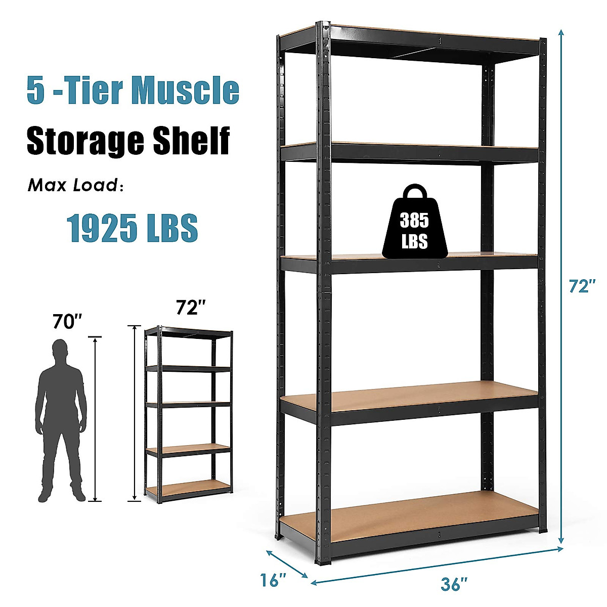 Giantex Storage Rack Shelving Unit Storage Shelf Steel Garage Utility Rack 5-Shelf Adjustable Shelves Heavy Duty Display Stand for Books, Kitchenware, Tools Bolt-Free Assembly 36"x 16"x 72” (1)