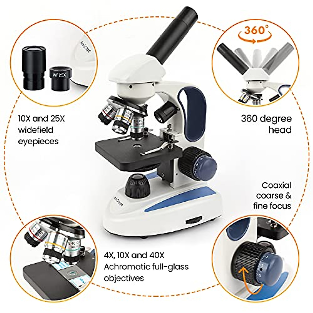 AmScope M158C-E Compound Monocular Microscope, WF10x and WF25x Eyepieces, 40x-1000x Magnification, Brightfield, LED Illumination, Plain Stage, 110V, Includes 0.3MP Camera and Software