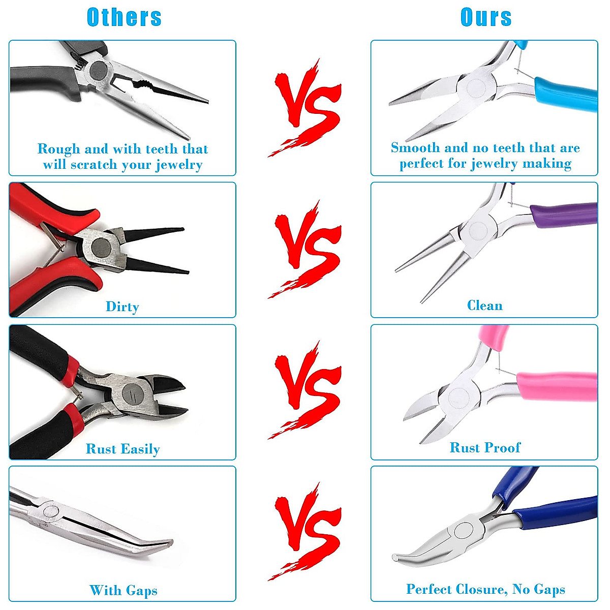 Jewelry Pliers, Shynek 4pcs Jewelry Making Tools Kit with Needle Nose Pliers/Chain Nose Pliers, Round Nose Pliers, Wire Cutters and Bent Nose Pliers for Crafts, Wire Wrapping, Jewelry Making Supplies