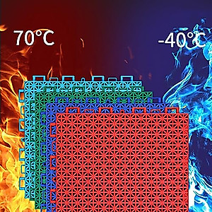 16 pcs Interlocking Shower Cushion Mat 10" x 10" Non-Slip Rubber Floor Tiles DIY Shower Bath Tile Splicing Waterproof Drainage Mat for Drain Pool Deck Patio Yard (Color : Yellow)