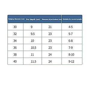 Chafing Dishes Beijing Hotpot, Electric Carbon Dual-use Copper Hotpot, Thickened Copper Mongolian Multi Person Hotpot, Charcoal Copper Hotpot, Suitable For Family Dinner And Outdoor Picnic ( Color : B