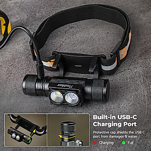 77outdoor LED Rechargeable Red Headlamp, D25LR Powerful Lightweight Head Flashlight with 90 High CRI Bright White Light and 660nm Deep Red Light, USB Charging for Camping, Hiking, Hunting