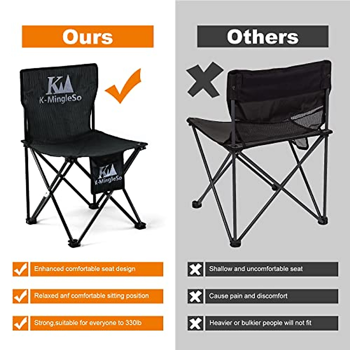 K-MingleSo Upgraded Camping Chair with Front and Large Back Pocket, Lightweight Portable Folding Chair for Fishing Hunting BBQ Travel Picnic Backpacking