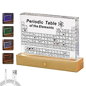 Periodic Table with Real Elements Inside, Transparent Acrylic Specimen Display Board Size 6.3 × 4.7 × 1.1 Inches Periodic Table Ornament for Child Education (with Rechargeable Lantern Base)