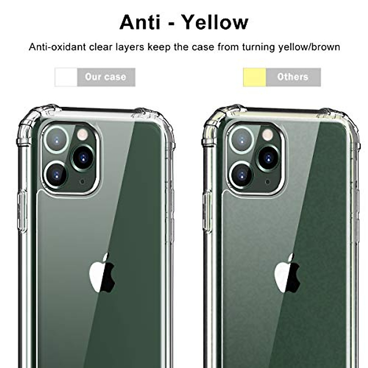 BAISRKE Case Cover for iPhone 11 Pro Max,[Built in Screen Protector] Dual Layer Full Body Shockproof High Impact Protective Phone Case Cover for iPhone 11 Pro Max 6.5 inch - Clear