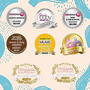 Aqua Wipes Originals Baby Wipes - Vegan, Sensitive, Biodegradable Wipes with 99.6% Water. Suitable for Newborns (Printed Carton of 12 Packs of 64 Wipes, 768 Wipes)