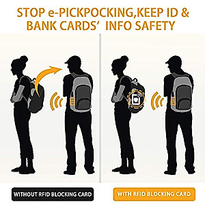 Slimliang rfid blocking card (white)