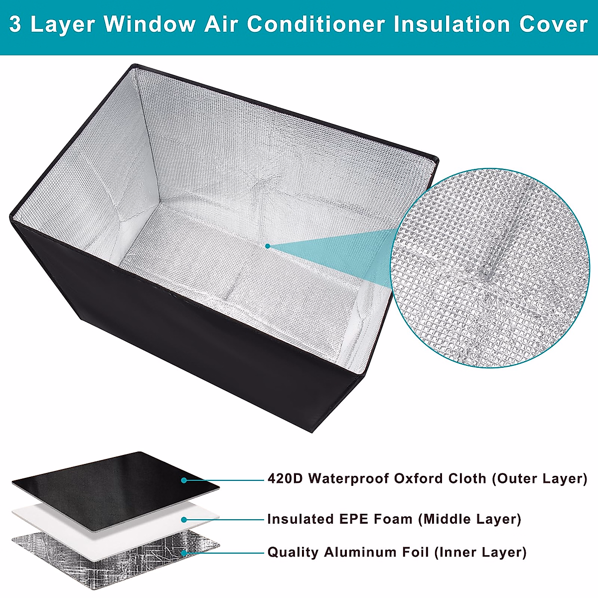 Fivebop Window Air Conditioner Insulation Cover for Outside Units 3 Layer Winter Dustproof Waterproof Outdoor Window AC Cover with Adjustable Straps (25.5"Lx18"Hx20.5"D)
