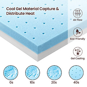 UniPon 3 Inch Gel Memory Foam Mattress Topper Twin, Medium Firm Foam Mattress Topper, Plush Foam Bed Topper for Pressure Relief, Removable Cover, CertiPUR-US Certified