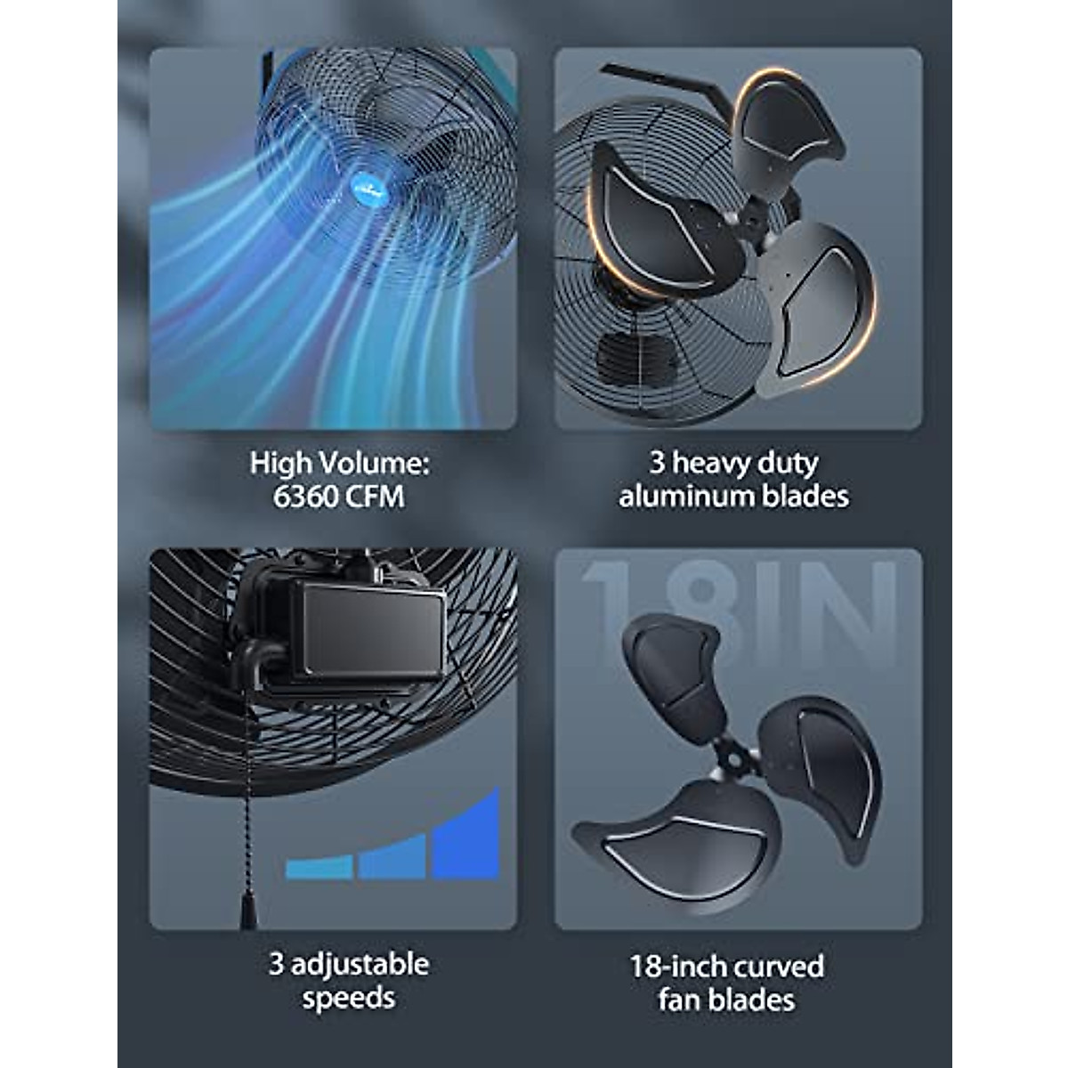 iLiving 18" Wall Mounted Variable Speed Indoor/Outdoor Weatherproof Fan, Industrial grade for Patio, Greenhouse, Garage, Workshop, and Loading Dock, 6360 CFM, Black