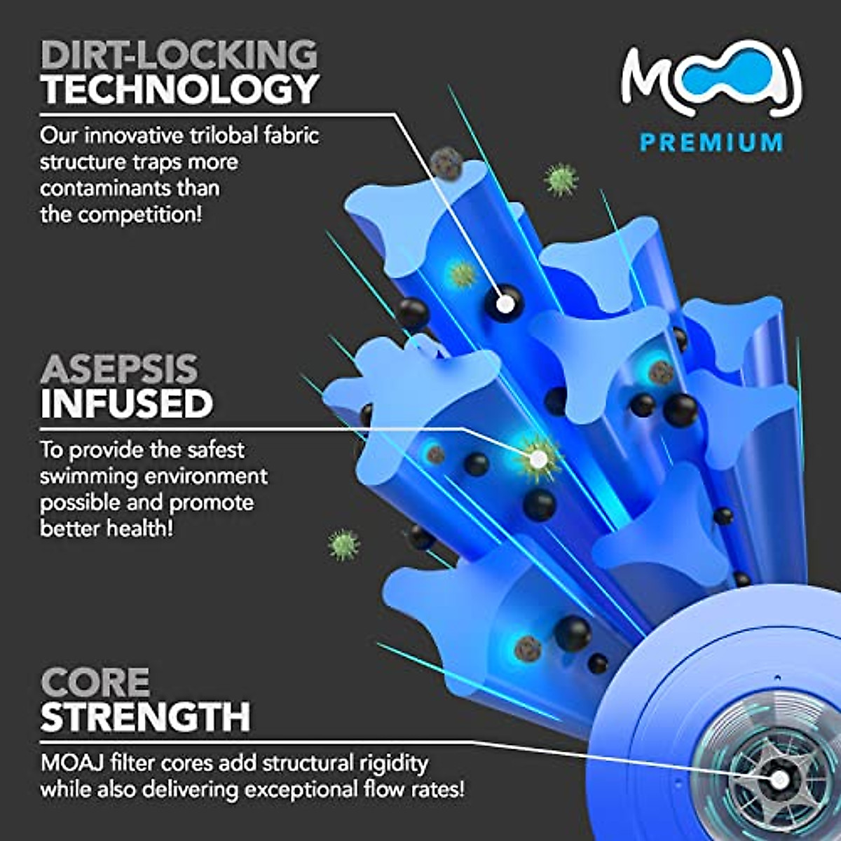 MOAJ Premium Pool Filter Replaces Hayward CX1750RE, StarClear Plus C1750, PA175, Sta-Rite PXC175, Filbur FC-1294, Unicel C-8417, Waterway PCCF-175, 817-0175 | 28 3/16" x 8 15/16" | Asepsis-Infused