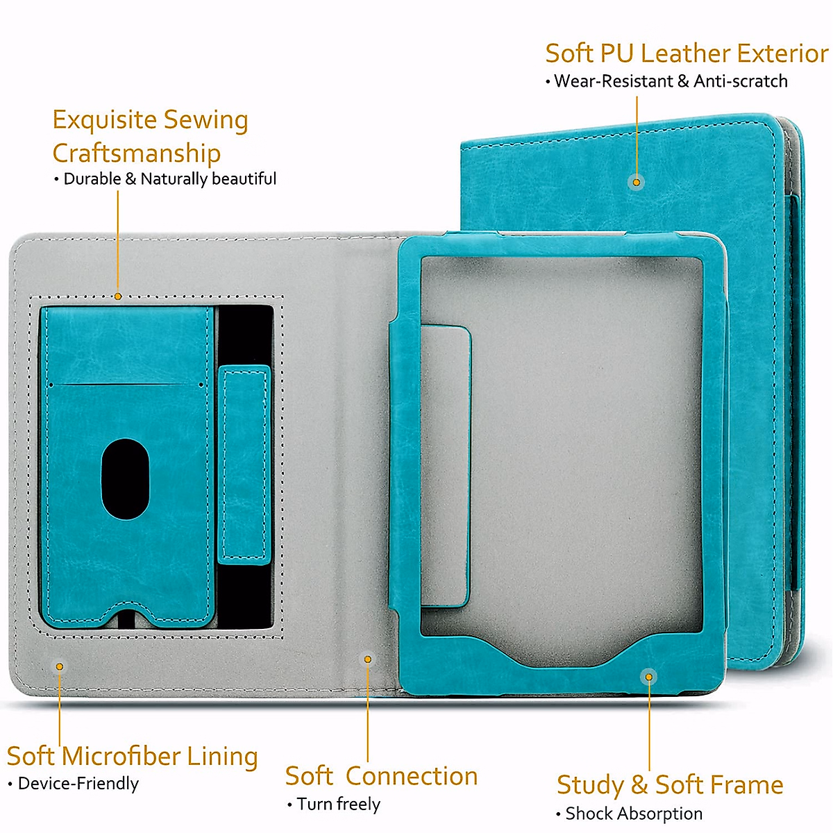 RSAquar Case for 6.8" Kindle Paperwhite (11th Generation-2021) and Kindle Paperwhite Signature Edition, Slim PU Leather Cover with Auto Sleep Wake, Hand Strap, Card Slot and Foldable Stand, Sky Blue