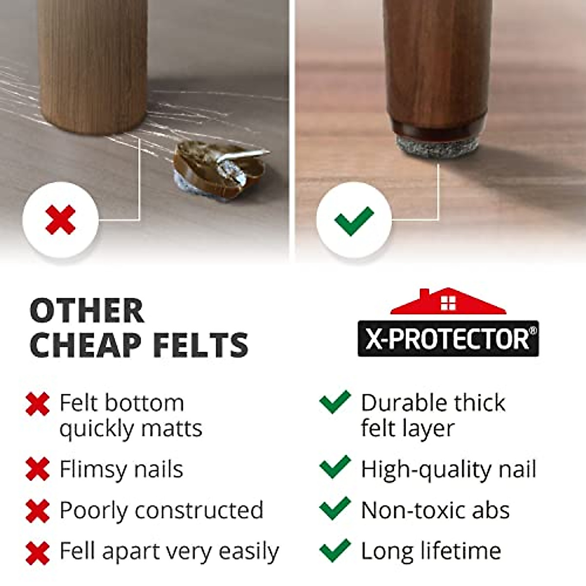 Nail-on Felt Pads X-PROTECTOR 40 PCS - 0.95" Felt Furniture Pads - Felt Chair Pads for Hardwood Floors - Floor Protectors for Furniture Legs - Best Furniture Sliders for Hardwood Floors (24 mm)!