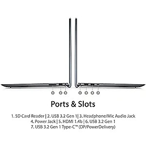 Dell Newest Inspiron 5515 15.6''FHD LED Touchscreen Business Laptop, AMD Ryzen 5 5500U (>i7-1065G7), 16GB RAM, 512GB SSD, Webcam, Backlit Keyboard, Fingerprint Reader, WiFi 6, Windows 10 Pro