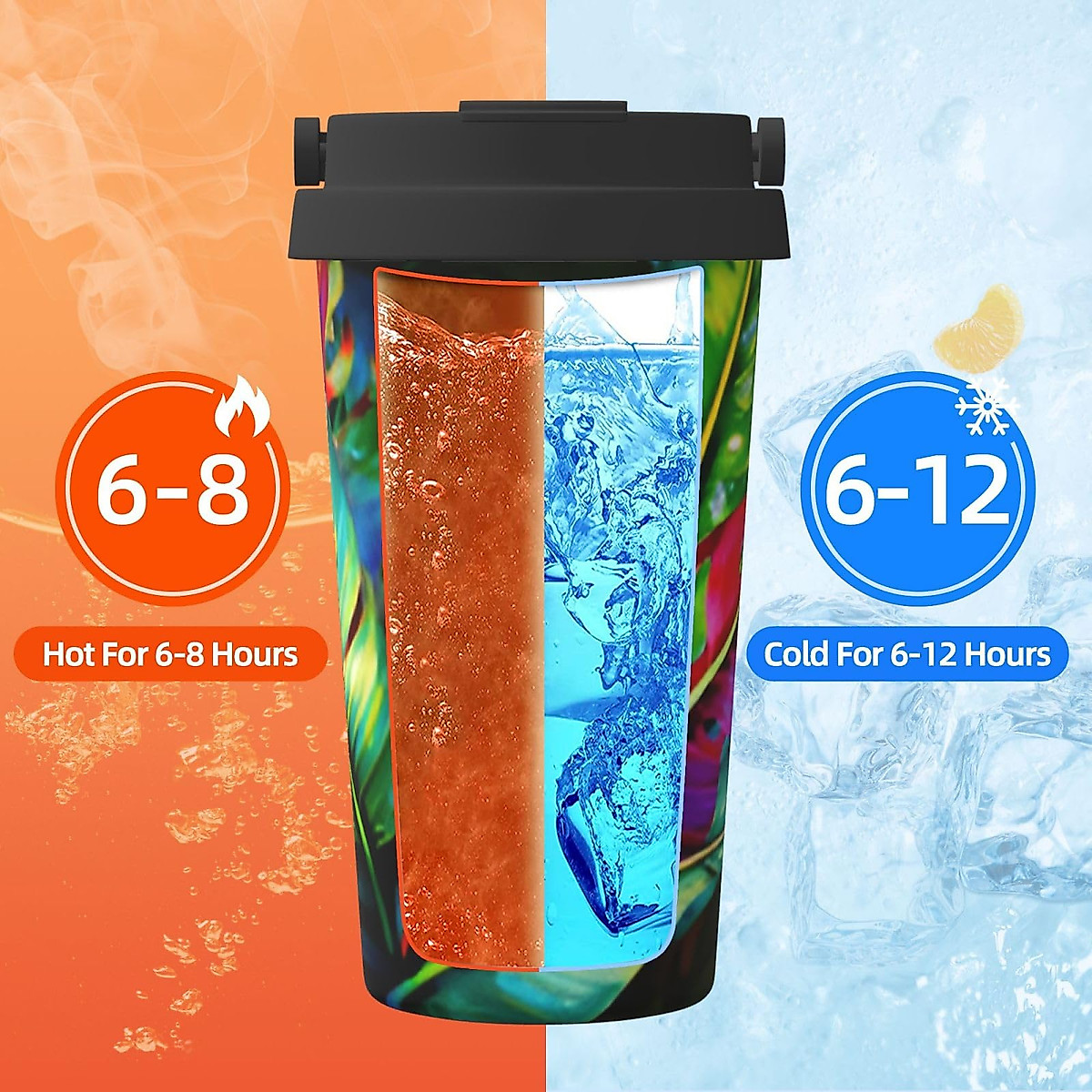 Insulated Coffee Mug Colorful Tropical Leaf 17oz Double Wall Vacuum Stainless Steel Tumbler With Leak-Proof Lid And Handle, Cute Travel Thermos Mug For Cold Hot Drinks