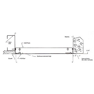 Acudor UF-5000 Access Panel 18" x 18" Premium Universal Flush Door