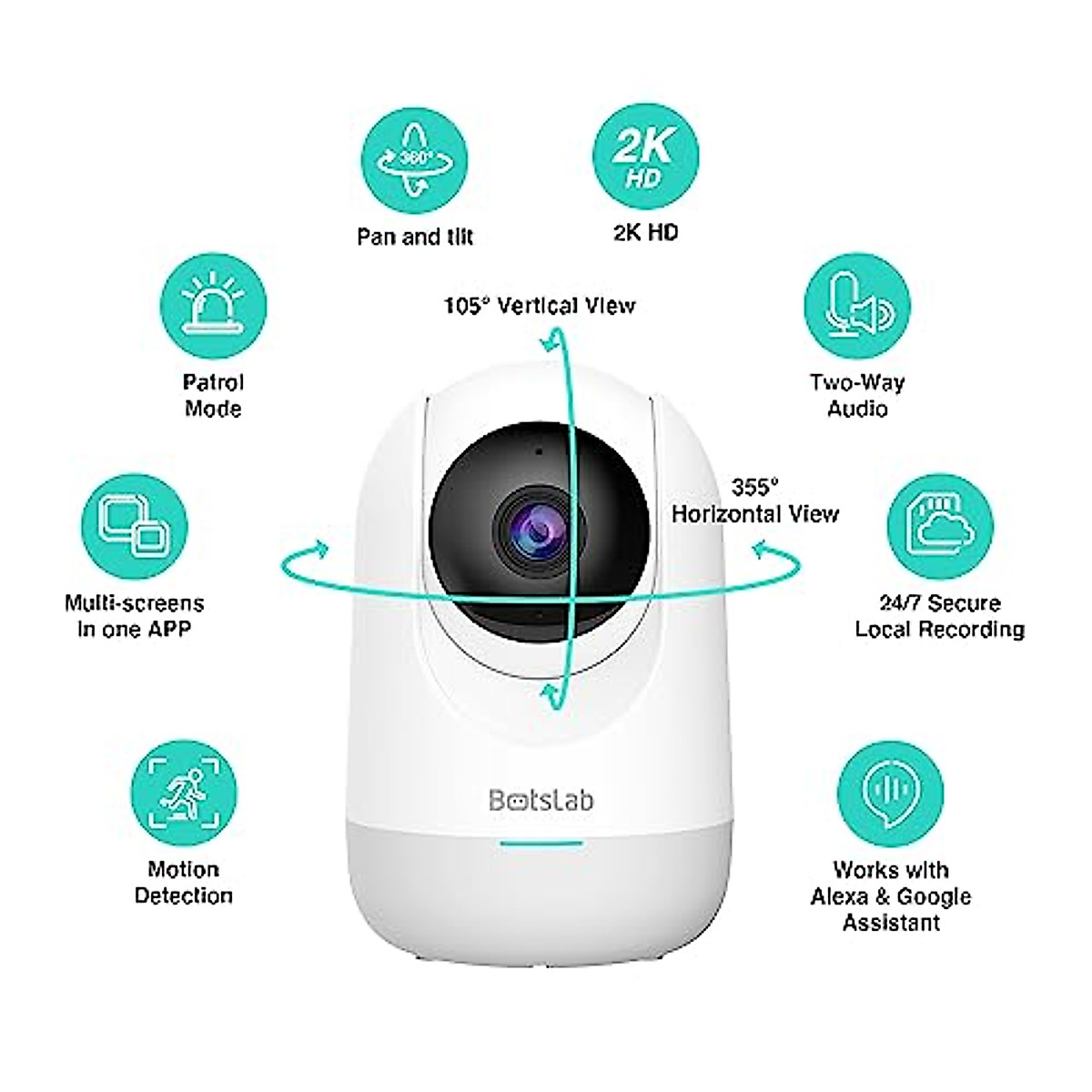 BOTSLAB Smart Pan Tilt Camera, 2K WiFi Indoor Home Security Dome Camera with Human and Motion Detection, Night Vision Baby Monitor, Compatible with Alexa