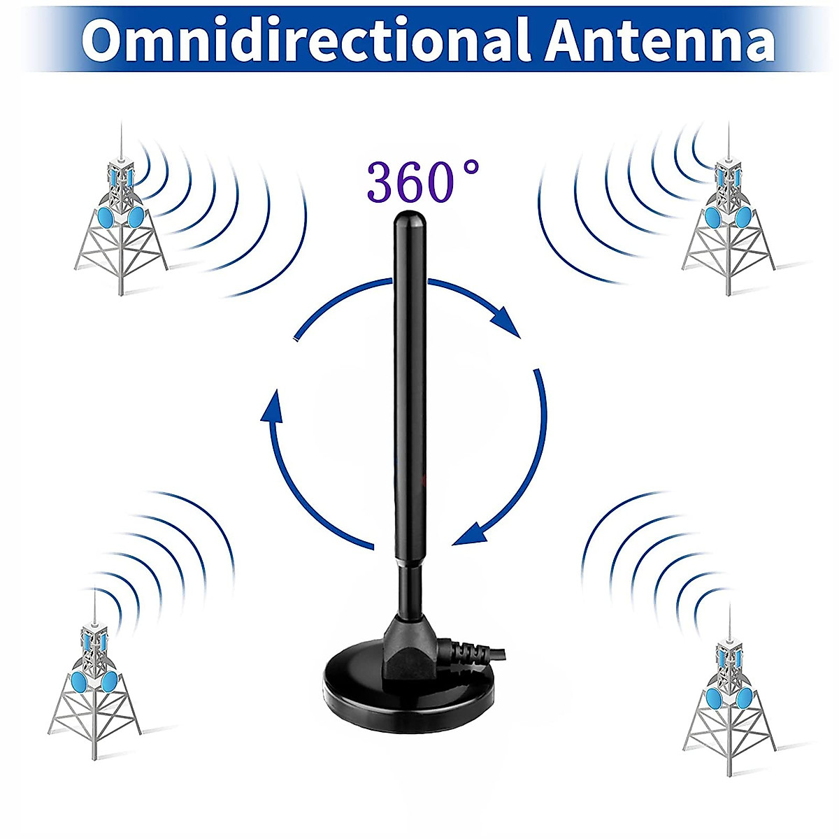 Waterproof 5.8dBi Magnet Base Mount 915MHz Lora Fiberglass Antenna with 10ft Cable for Helium Hotspot RAK RAK2 Nebra Bobcat 300 SenseCAP M1 SyncroB.it Hotspot Finestra HNT Miner，Eifagur