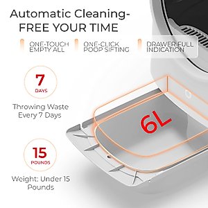 HHOLOVE Self Cleaning Automatic Cat Litter Box, Extra Large Smart Cat litter Box Robot for Multiple Cats Kitty with APP Remote Control, Anti-Pinch Radar Safety Protection,No More Scooping