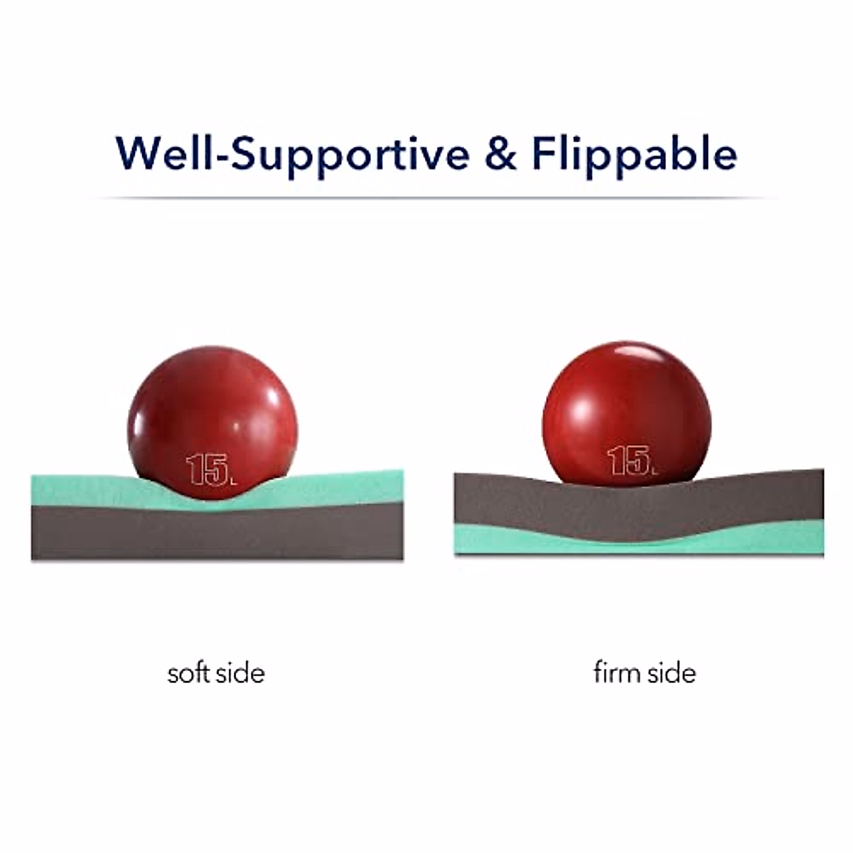 Mattress Topper RV Short King (72" x 75"), 4-Inch Memory Foam Mattress Topper with Removable Bamboo Cover, Medium Firm Topper for Travel Camper Trailer Truck