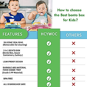 HCYWOC Bento Box for Kids - Leakproof 5 Compartments Bento Kids Lunch Box with Cutlery and Sauce Container - Ideal Portion Sizes for Ages 3 to 7 Kids Back to School, BPA-Free, Dishwasher Safe, Green