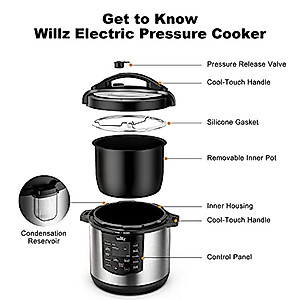 Willz 6-in-1 Multi-Use Programmable Pressure Cooker, Slow Cooker, Rice Cooker, Steamer, Sauté, & Food Warmer, 6 Qt, Stainless Steel