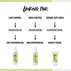 All About Curls Essential Moisture Starter Kit | 4-Piece Set | Curly Hair Products | Cleanse, Condition, Moisturize, Define | All Curly Hair Types | Vegan & Cruelty Free | Sulfate Free