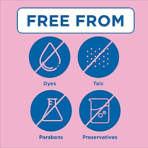 Caldesene Medicated Protecting Powder, Cornstarch & Zinc Oxide, Talc Free, 5oz