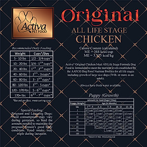 Activa Original Custom Dog Food (Chicken, 15lb)