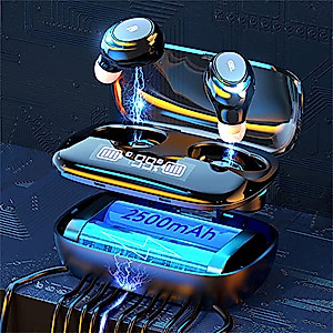 Qiopertar M-U8 Bluetooth 5.0 Headset Wireless Earphones Mini Earbuds Stereo Waterproof Headphones with Microphone in-Ear Deep Bass Sound Earbuds Earphones for Android iOS Sport