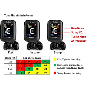 ENO MUSIC Professional Violin Viola Tuner, Colorful LCD Display Easy Control Clip on Accurate Violin Tuner