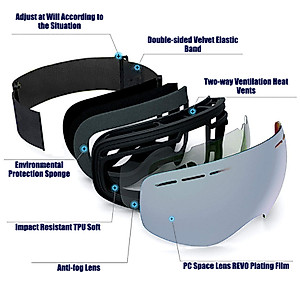 Senston Ski Goggles, Double Lens Snowboard Goggles with Anti-Fog/UV Protection & OTG Style