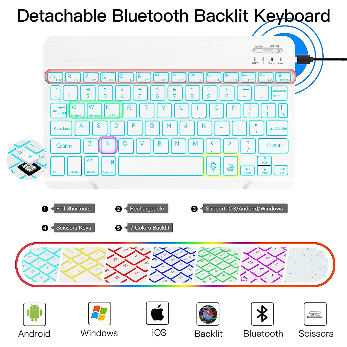 JUQITECH iPad 10th Generation Case with Keyboard 2022 10.9inch - 7Colors Backlit Wireless Rechargeable Detachable Keyboard, Flip Stand Keyboard Cover Case with Pencil Holder for New iPad 10th Gen 2022