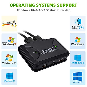 4K 2-Ports HDMI KVM Switch, for 2 Computers Share 1 HD Monitor and 2 USB Devices Keyboard Mouse, Supports 4K@30Hz, Included 2 HDMI Cables and Wire Desktop Controller