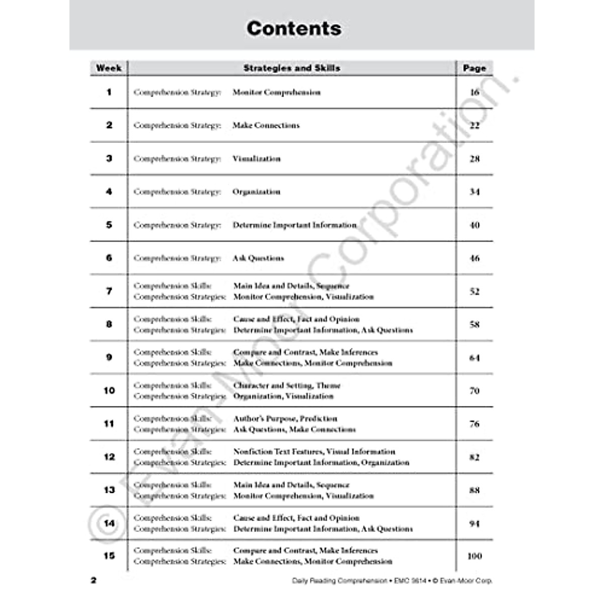 Evan-Moor Daily Reading Comprehension, Grade 4 - Homeschooling & Classroom Resource Workbook, Reproducible Worksheets, Teaching Edition, Fiction and Nonfiction, Lesson Plans, Test Prep