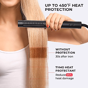 TYMO Heat Protectant Spray for Hair with Argan Oil for Styling Tools, Heat Protection Spray to Smooth & Hydrate, Natural Clean Formulation, Multi-benefit Treatment, Lightweight for All Hair Types