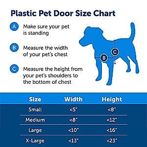 PetSafe NEVER RUST Dog and Cat Door, Large, For Pets Up To 100 lb, Paintable, Easy DIY Installation, Closing Panel Included, Install in Interior and Exterior Doors or Walls, Durable, Adjustable Flap